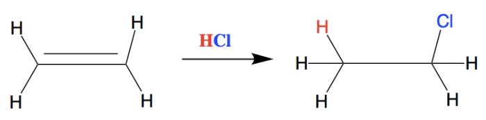 The Chemistry of Alkenes: Structure, Naming, Uses & Reactions - HubPages