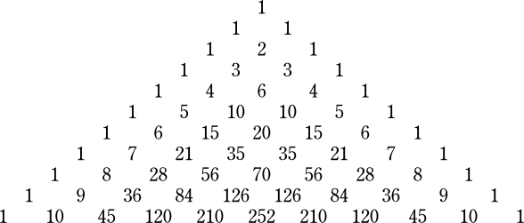 Interesting Facts About Pascal's Triangle - HubPages