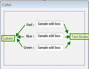A Vc++ Mfc Example - PropertyPage and PropertySheet - HubPages