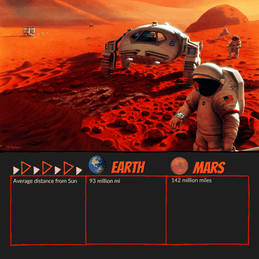 Top Ten Facts About Mars - HubPages