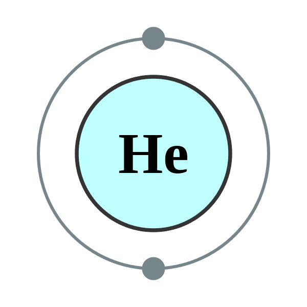 Periodic Table History: When Was Each Element Discovered? - HubPages