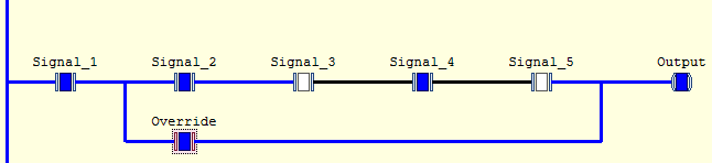 PLC Basics: Ladder Logic Common Functions - Owlcation