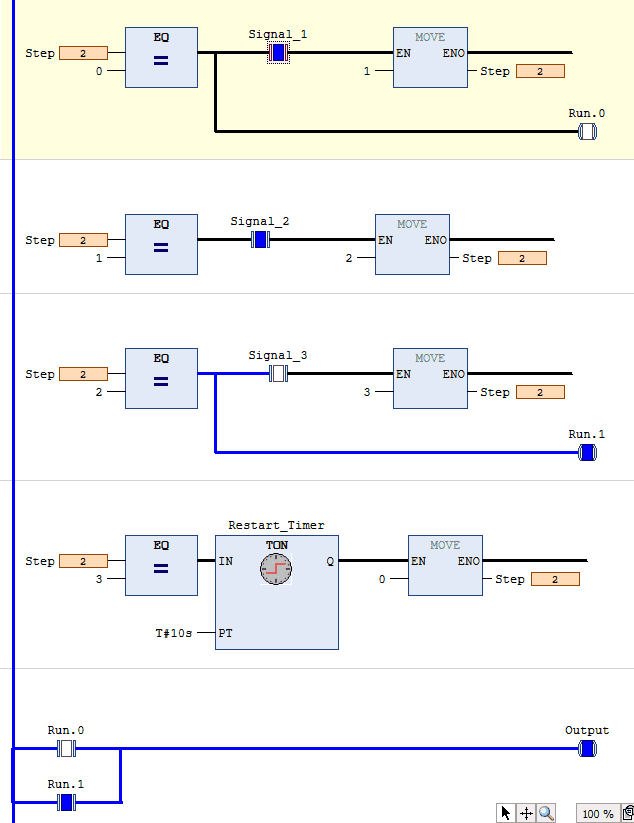 PLC Basics: Ladder Logic Common Functions - Owlcation