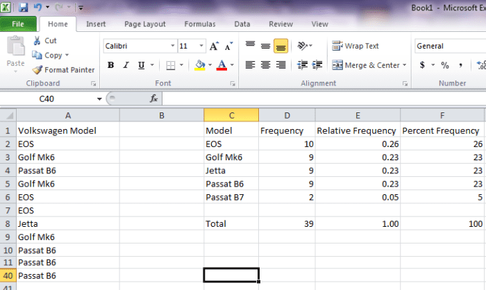 Using Excel COUNTIF Function in Frequency Distribution - HubPages