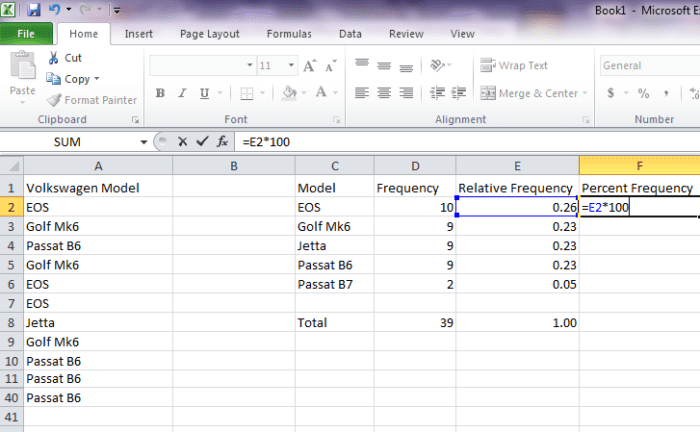 Using Excel COUNTIF Function in Frequency Distribution - HubPages