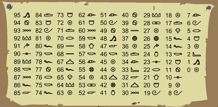 It's Not Magic, It's Mathematics - HubPages