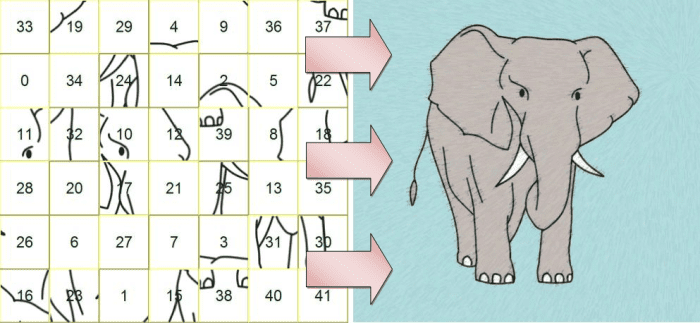 10 Fun Classroom Activities to Help Students Practice Speaking English ...