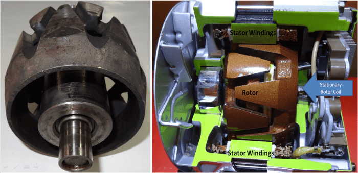 DIY Auto Service: Alternator Diagnosis and Repair - HubPages