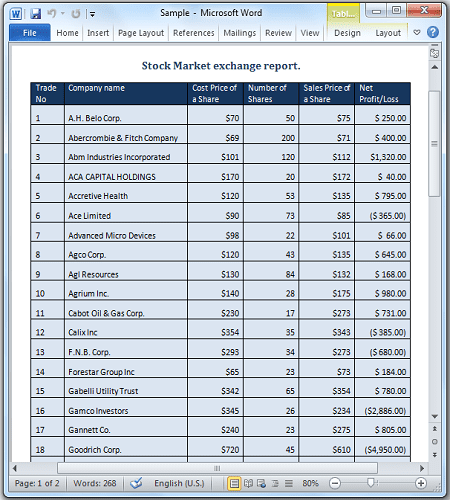 How to Use Word Processing Software (NVQ Diploma in Business and ...