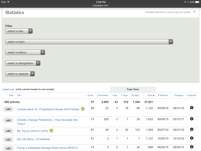 HubPages Introduction 101 - HubPages