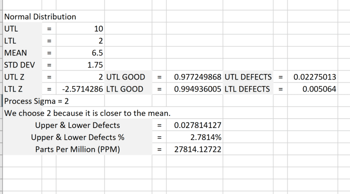 Calculating The Process Sigma ToughNickel