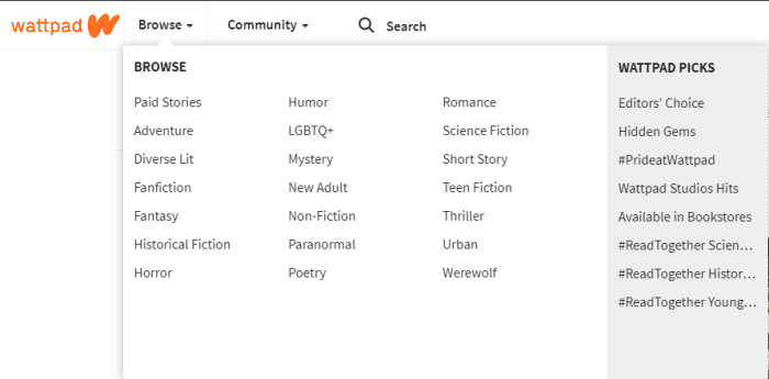 Should I Publish My Story on Wattpad? - HubPages