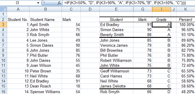 Use The Rank And Percentile Tool From The Analysis Toolpak In Excel 2007 And 2010 To Create