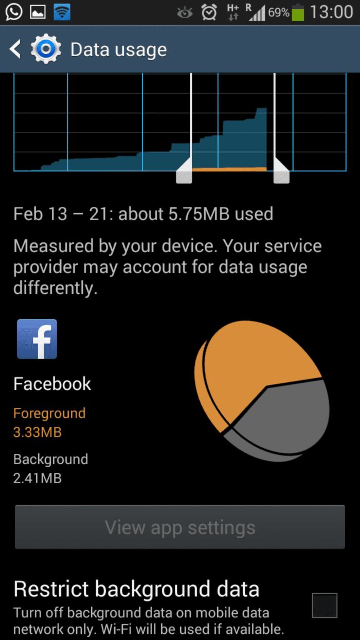 Tips to Reduce Mobile Data/Internet Usage on Your Android Smartphone - HubPages