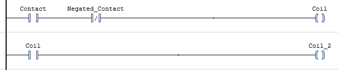 Introduction to Ladder Logic With Codesys 3.5 - HubPages