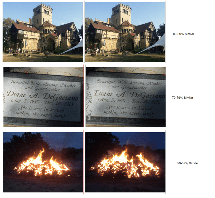 What’s the Best Software for De-Duplicating Similar Photos and Text ...