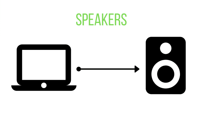 Computer Basics: What Is an Output Device? 10 Examples - HubPages
