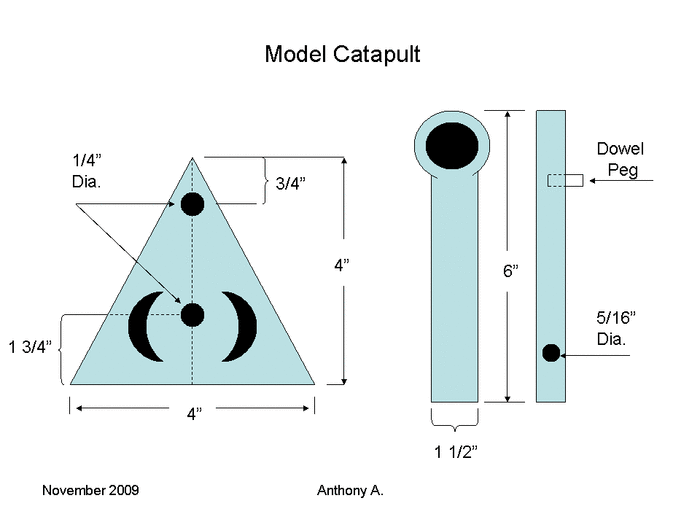 How to Make a Rubber Band-Powered Catapult - HubPages