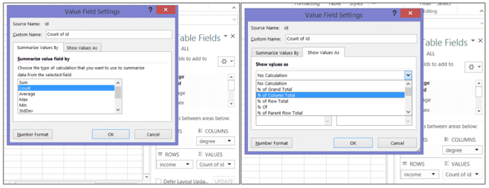 Cross-Tabulating Variables: How to Create a Contingency Table in ...