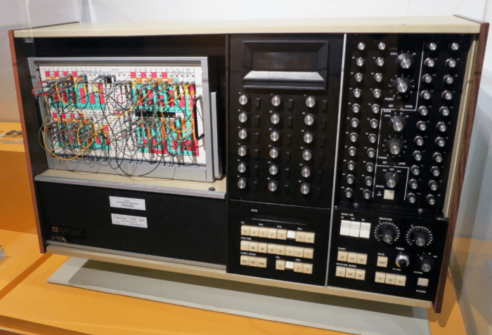 Classification of Computers by Analog and Digital Signal Processing ...