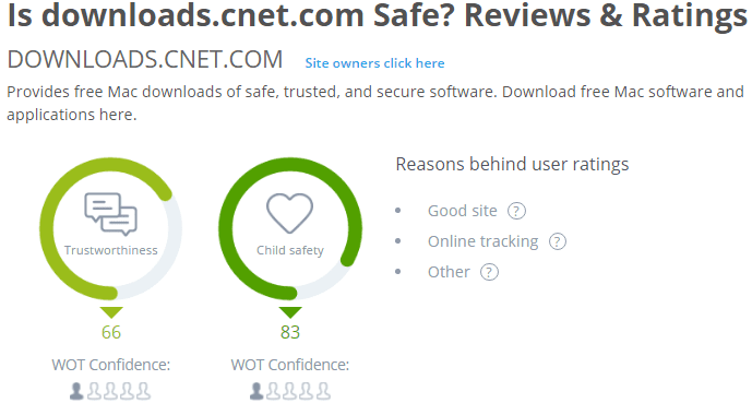 CNET vs PCMag: Are They Safe? - HubPages