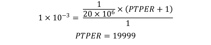 How to Generate PWM on dsPIC30F and dsPIC33F - HubPages