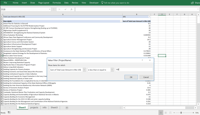 How to Create a Basic PivotTable in Microsoft Excel - HubPages
