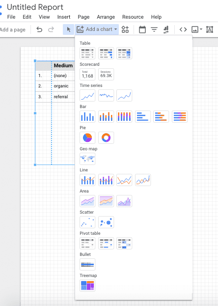 Your First Visualisation Report Using Google Data Studio - HubPages