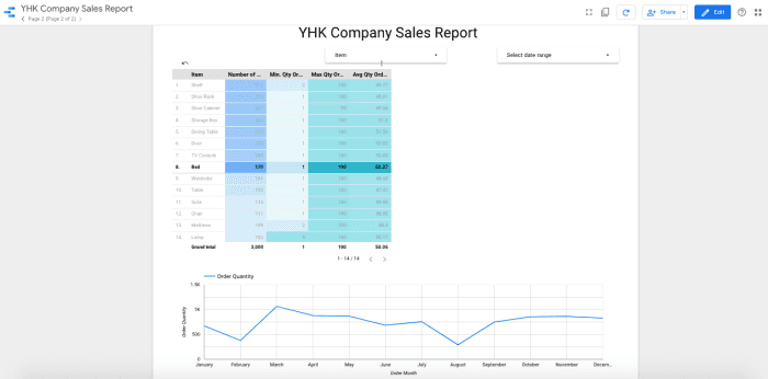 Using Charts as Interactive Filters in Google Data Studio - HubPages