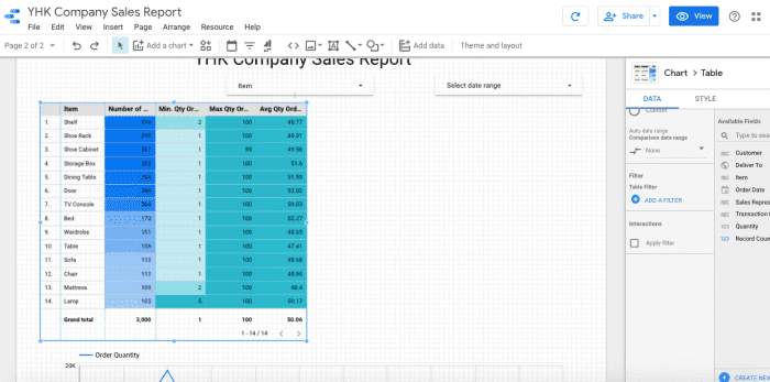 Using Charts as Interactive Filters in Google Data Studio - HubPages