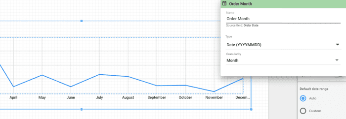 Using Charts as Interactive Filters in Google Data Studio - TurboFuture