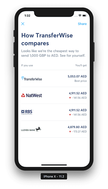 10 Sites Like PayPal: The Best Online Payment Solutions - HubPages