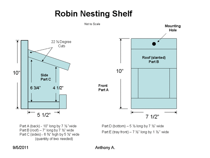 Making Wooden Birdhouses: Ideas, Plans, and Designs - HubPages