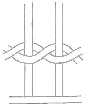 Cane Weaving: Patterns and Techniques for Rattan Work - HubPages