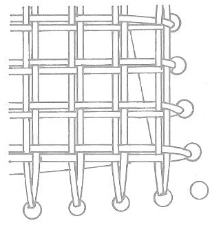 Cane Weaving: Patterns and Techniques for Rattan Work - HubPages