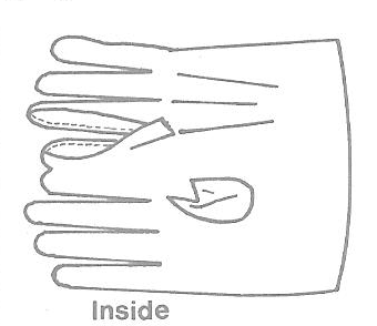 How to Make Leather Mittens and Leather Gloves - HubPages