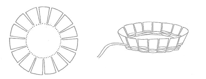 Raffia Craft Basics: How to Make a Simple Mat & Flowers - HubPages