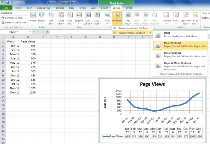 How to Make a Line Graph in Microsoft Excel - HubPages