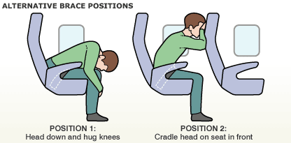 Brace! Brace! Brace! Emergency Landing Positions - WanderWisdom