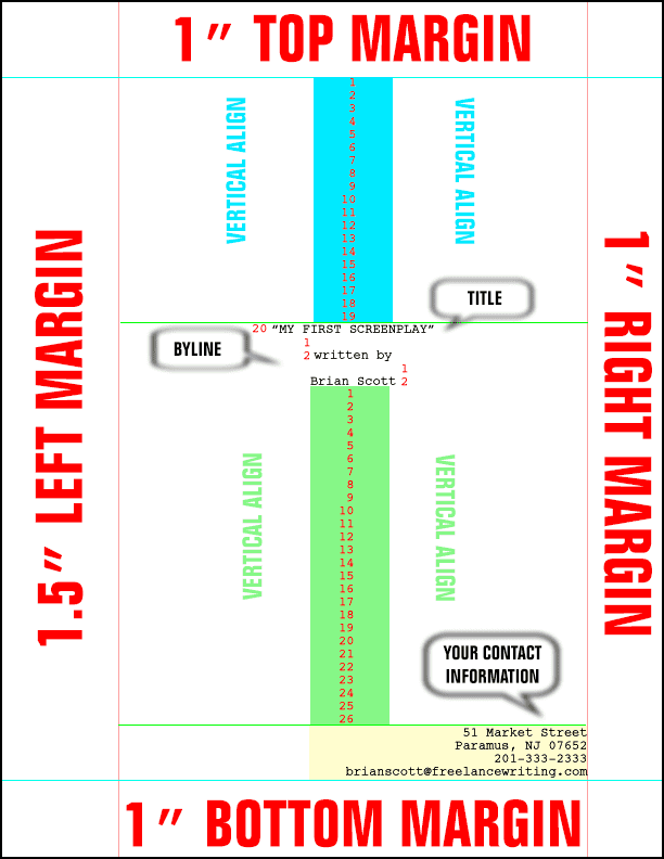 How to Format a Title Page for Your Screenplay - HubPages