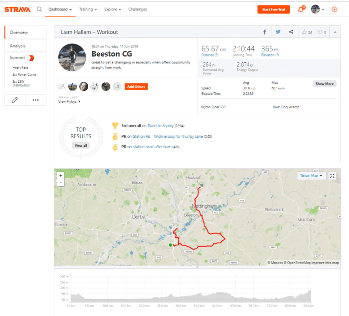 Review of the Bryton Rider 530 Cycle Computer - SkyAboveUs