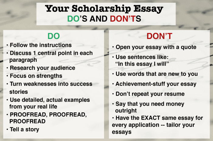 12 Tips on How to Write a Winning Scholarship Essay - HubPages