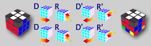 How To Solve A 3x3x3 Rubiks Cube - Standard Cube - 3x3 Rubik's Cube ...