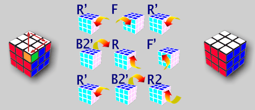How To Solve A 3x3x3 Rubiks Cube - Standard Cube - 3x3 Rubik's Cube ...