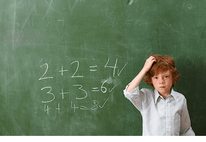 Who Created the Mathematical Symbols -- Math and More - HubPages