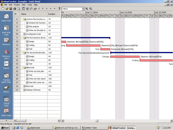 How To Write a Great Prince2 Project Plan - HubPages