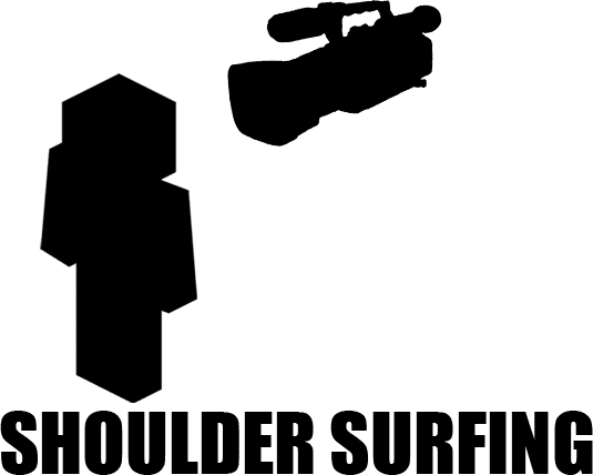 What Is Shoulder Surfing? - HubPages