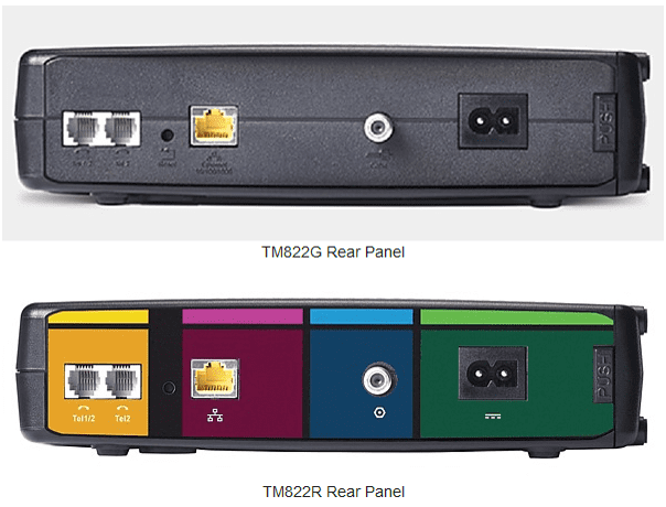 Arris Surfboard SVG2482AC Vs TM822. Which is better? - HubPages