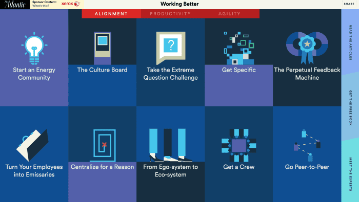 15 Advertorial Examples to Help You Write Your Own - HubPages