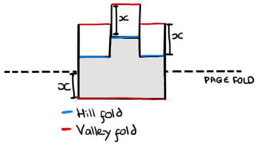 Origamic Architecture Instructions & Free Kirigami Templates ★ - HubPages